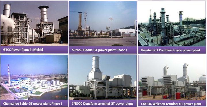 Gas Turbine Generator & Compressor Unit for Power Plant, Zorya ...