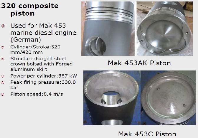 spare parts for HFO diesel generator sets: MAN B&W 9L58/64, MAN B&W, 16 ...
